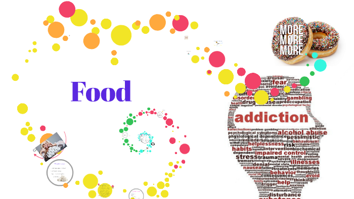 Food Addiction Presentation by melissa Cordon on Prezi