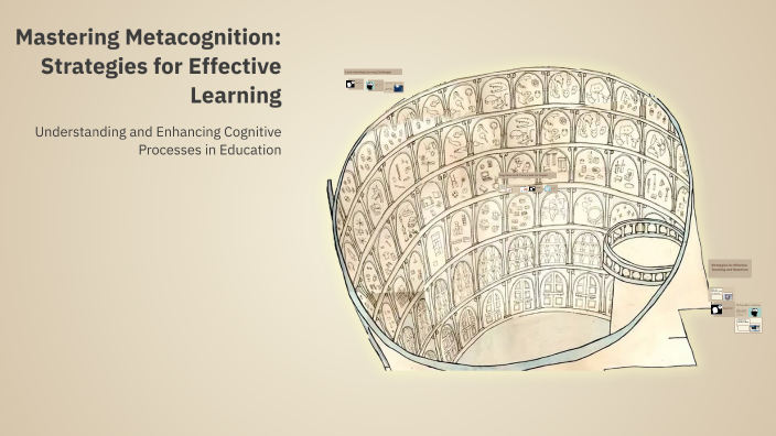 Mastering Metacognition: Strategies for Effective Learning by Mafe De La Rosa on Prezi