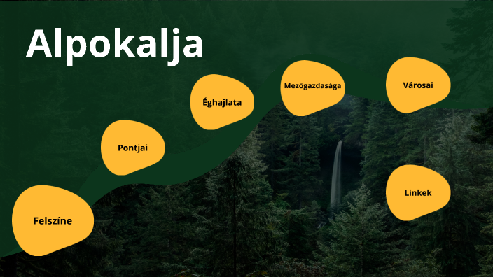 Alpokalja by Lászlóné Fodor on Prezi