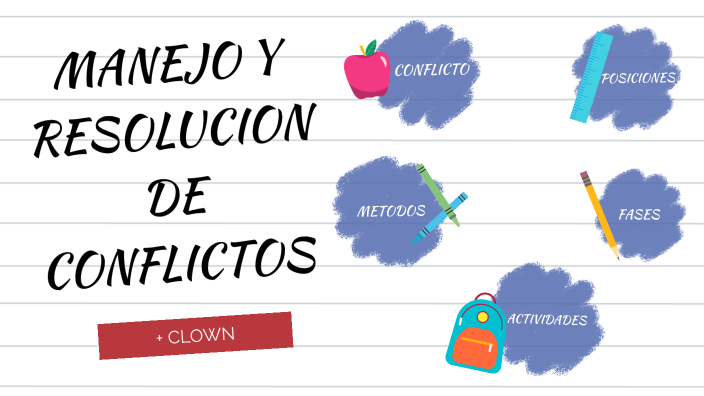 Manejo y Resolucion de Conflictos by Yelitza Rossel Flores on Prezi