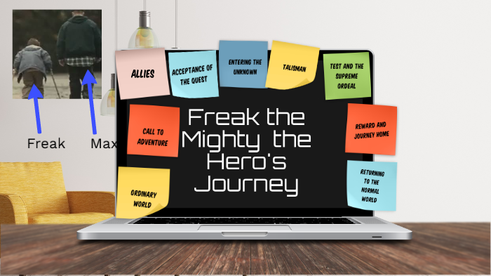 Freak The Mighty Hero's Journey by billy goatgruff on Prezi