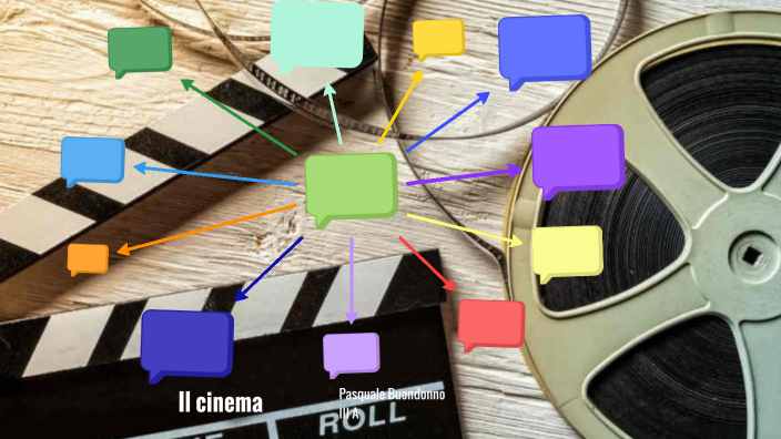 Mappa il cinema by PASQUALE BUONDONNO on Prezi