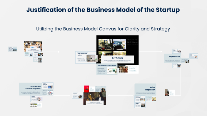 Justification of the Business Model of the Startup by Кіра Жигадло on Prezi