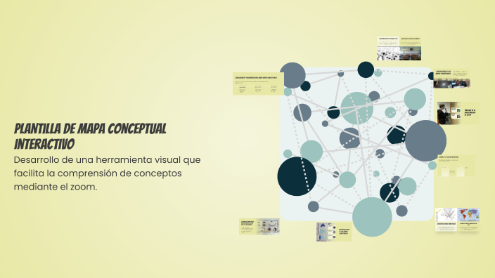 Plantilla de Mapa Conceptual Interactivo by DAYRA VANESSA BERMUDEZ ...