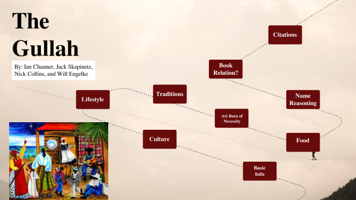 Gullah People-English Presentation by Will Engelke on Prezi