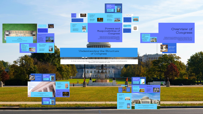 Understanding the Structure of Congress by ryan romolo on Prezi