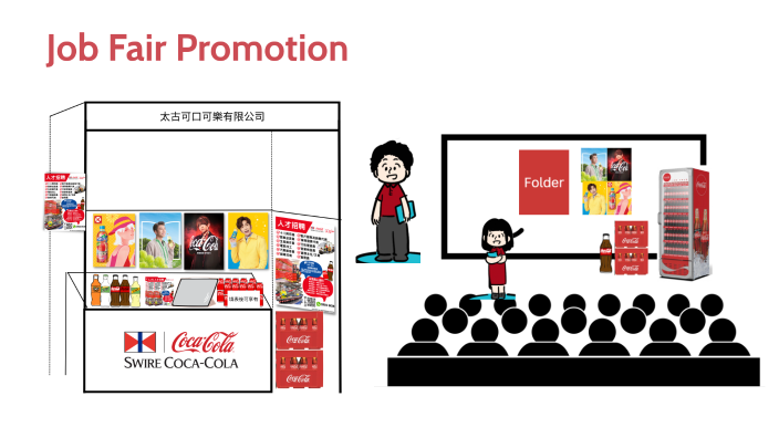 Job Fair Promotion by Alysha Auyeung on Prezi