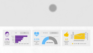 BENCHMARKING ERP by Silvia Carpio on Prezi Design