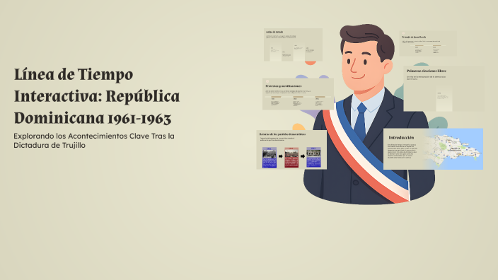 Línea de Tiempo Interactiva: República Dominicana 1961-1963 by MOIRA ...