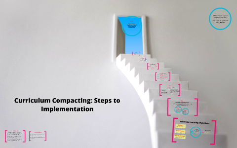 Curriculum Compacting: Steps to Implementation by Angela Bellantone on ...