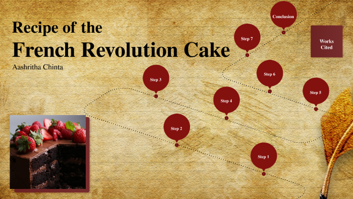 Recipe of the French Revolution Cake || Aashritha Chinta by Silvermoon ...