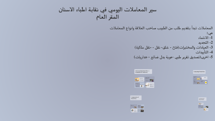 Optimizing Work Flow by Ahmed ِAkeel on Prezi