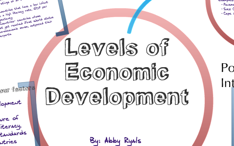 Levels of Economic Development by Abby Ryals on Prezi
