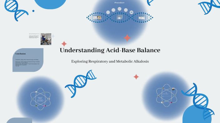 Understanding Acid-Base Balance by shelby hardin on Prezi
