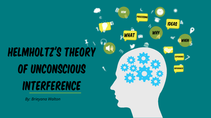 Helmholtz's Theory of Unconscious Interference by Brieyana Walton on Prezi