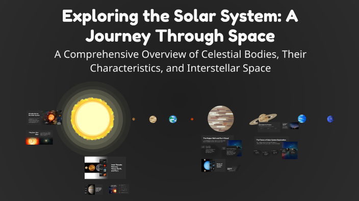 Exploring the Solar System: A Journey Through Space by DH - 08AR 898614 ...