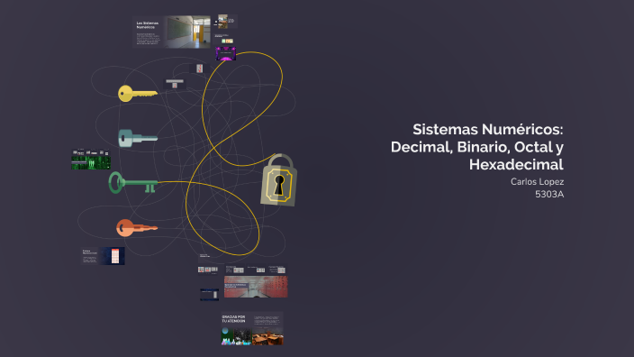 Sistemas Numéricos: Decimal, Binario, Octal y Hexadecimal by Carlos on ...