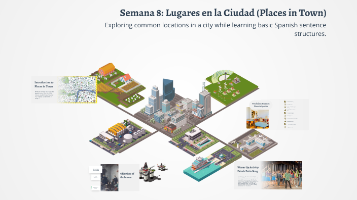 Semana 8: Lugares en la Ciudad (Places in Town) by Myla Cullen on Prezi