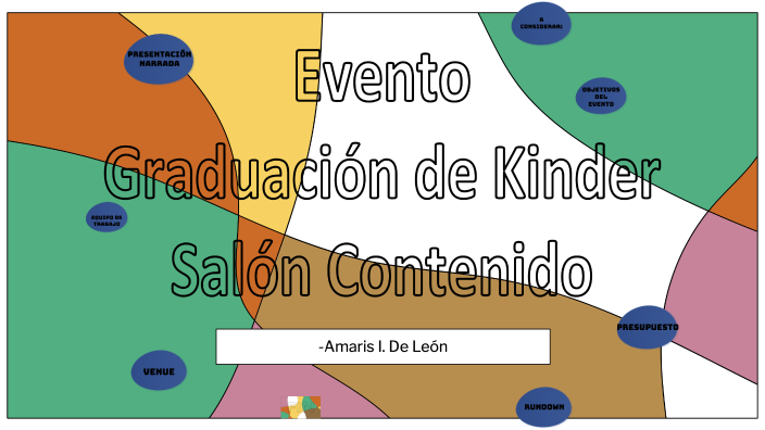 Click to add presentation title by Amaris de Leon on Prezi