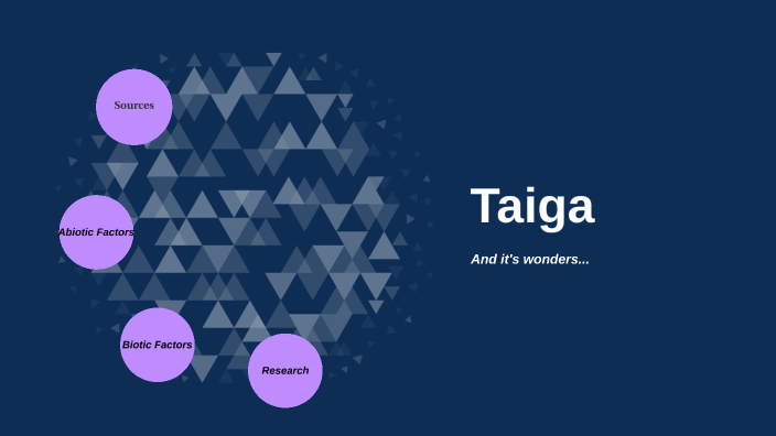 Taiga project by Brayan Garsía on Prezi