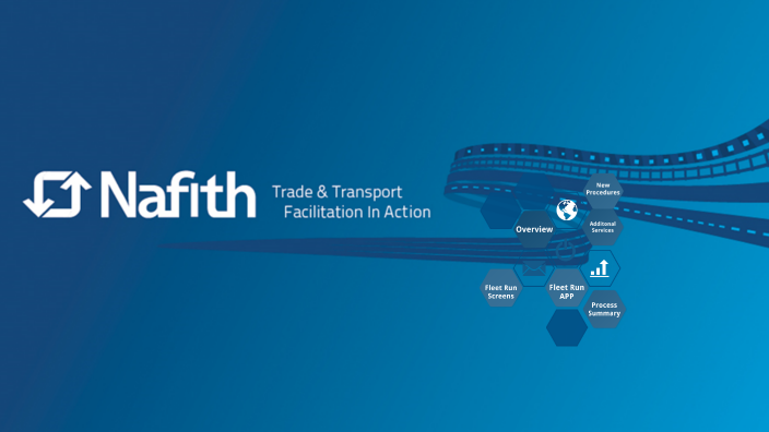 Nafith Additional Services by Ejada on Prezi