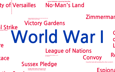 World War 1 Vocabulary, part 2 by Stacy Miller on Prezi