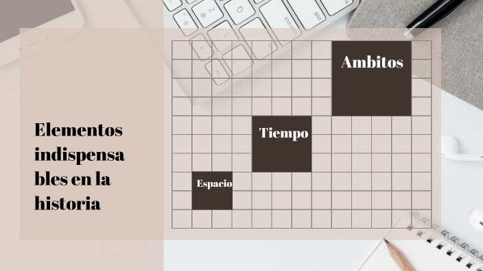 Elementos indispensable en la historia by Christian Avila on Prezi