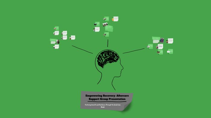 Empowering Recovery Through Good Lives Model by lee anton on Prezi