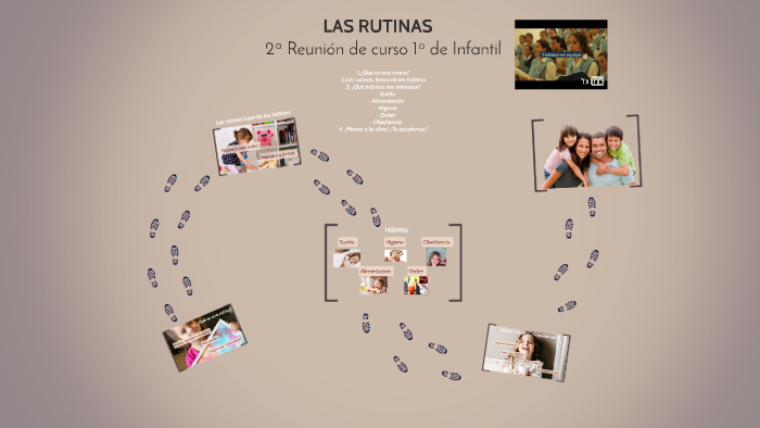 LAS RUTINAS by Ana Verónica Fossi Páez-Pumar on Prezi