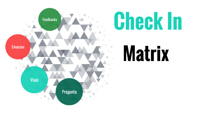 Check In team Matrix by Daniel Alejandro Chipana Pericon on Prezi