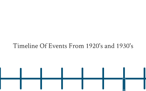 Timeline Of Events From 1920's and 1930's by Shawn Jeban on Prezi