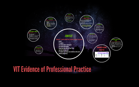 VIT Evidence of Professional Practice by Rebecca Murray on Prezi