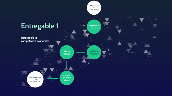 Entregable 1 by carlos erasmo suarez montes de oca on Prezi