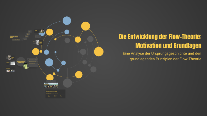 Die Entwicklung der Flow-Theorie: Motivation und Grundlagen by Polina ...