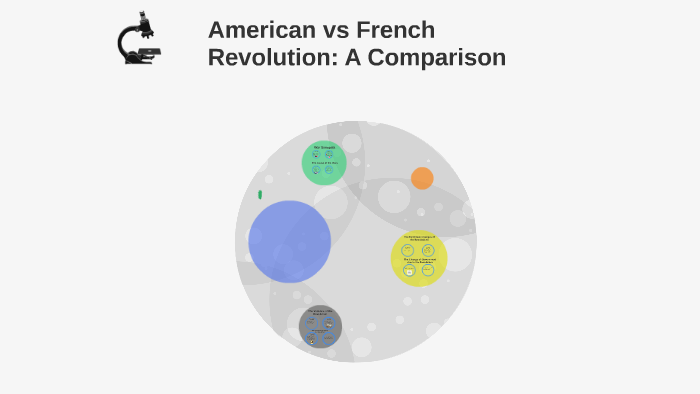 American vs French Revolution: A Comparison by Brody Brannon on Prezi