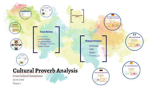 Cultural Proverb Analysis by Alja Scheu on Prezi