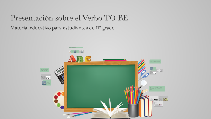 Presentación sobre el Verbo TO BE by LUIS GUSTAVO ESPINOSA PAREDES on Prezi