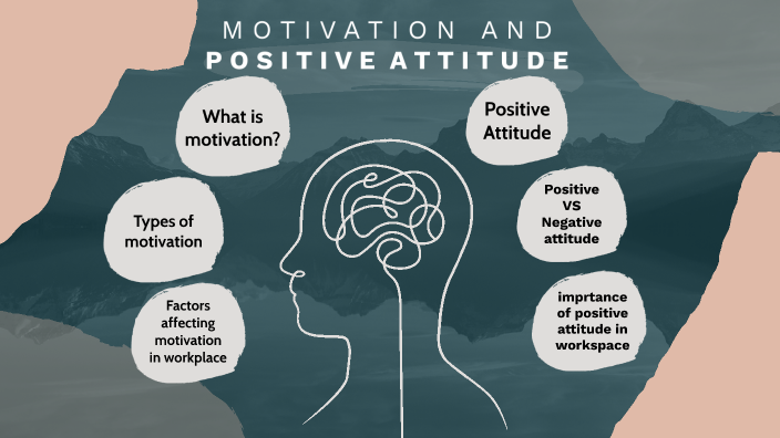 HRM Motivation and positive attitude by Paridhi Rungta on Prezi