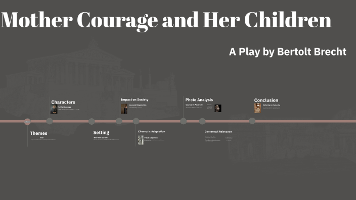 Mother Courage and Her Children by Nada El mrabet on Prezi