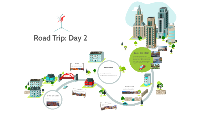 Planning The Perfect Road Trip: Part 2 by Chelsea Tomecek on Prezi