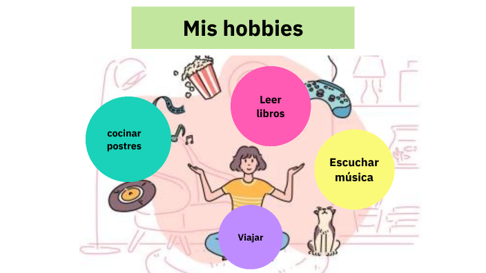 Mis hobbies by leonela Aguilar Torres on Prezi