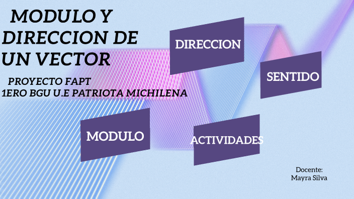 MODULO DE UN VECTOR by Mayra Alejandra Silva Alvarez on Prezi