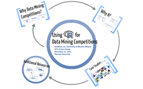 Using R for Data Mining Competitions by Jonathan Lee on Prezi