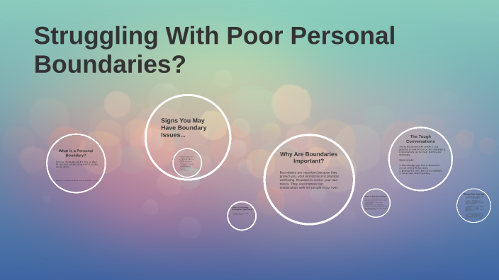 Struggling With Poor Personal Boundaries? by Michelle Dennie on Prezi