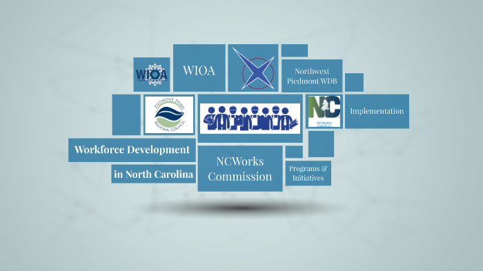 Workforce Development by Jessica Raby on Prezi