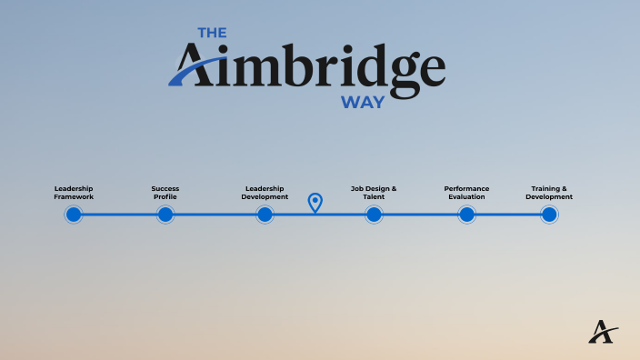 The Aimbridge Way by Hazel Hogben on Prezi