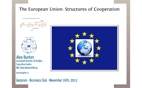 The European Union: Structures of Cooperation by Alex Bunten