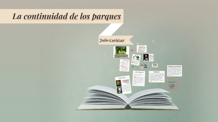 🎉 Continuidad de los parques english. “Continuidad de los parques” por ...