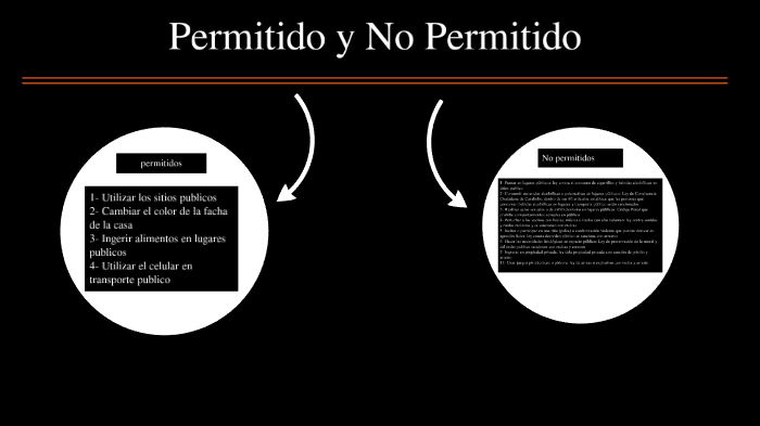 Permitido y No Permitido by sanTIAGO Calle on Prezi