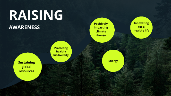 E.on energy secondary research by Jacob Murdoch on Prezi